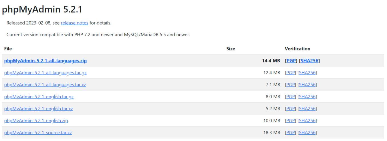 Laragon - Cài đặt localhost đơn giản và nhanh chóng
